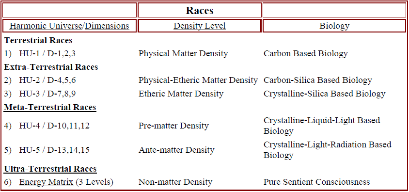 June 2017 ~ Ascension Dictionary