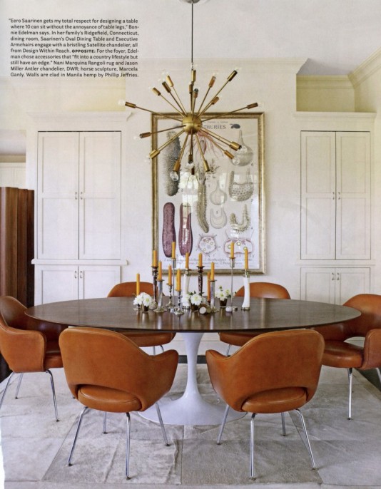 duchess fare: SPOTLIGHT >>> John Edelman