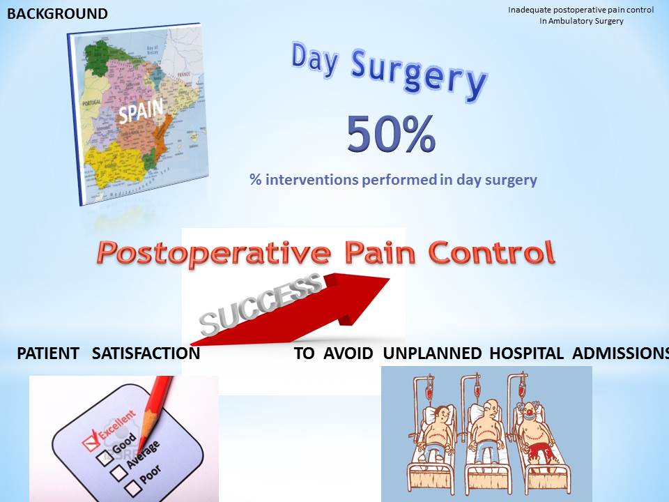 ALFREDO JIMÉNEZ BERNADÓ: INADEQUATE POSTOPERATIVE PAIN CONTROL IN ...