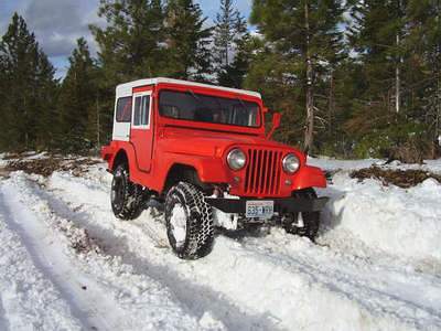 CARROS ANTIGOS: JEEP