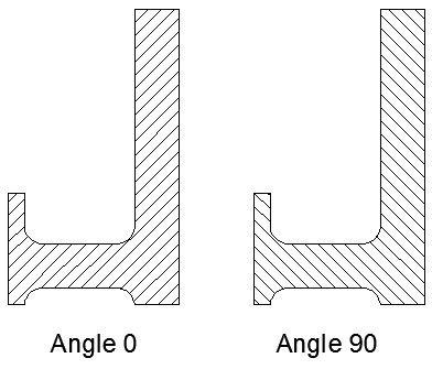 AutoCAD 2013 Essential: Hatching - Annotation