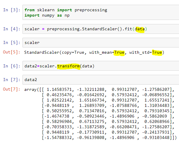 Data Science Simplified: Data Preprocessing: Transformation - Explained ...