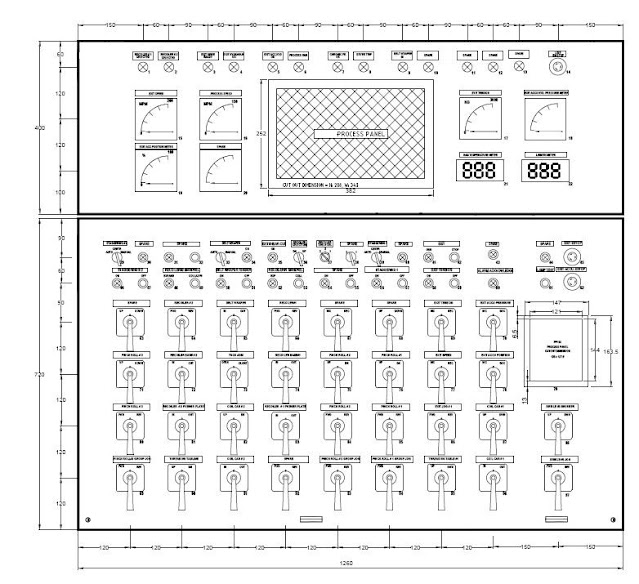 Industrial Control Panel Enclosures | Control Panel | Control Panel ...