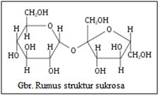 Rumus Kimia Sukrosa - Arli Blog