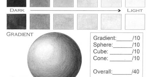 SOTA Drawing and Painting II: Shading Geometric Forms