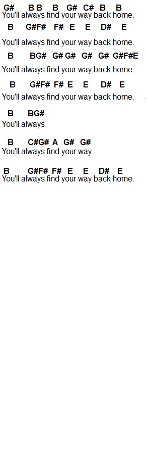 Flute Sheet Music: You'll Always Find Your Way Back Home