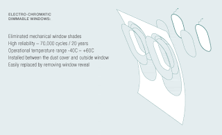 A350 XWB News: Airbus considers offering dimmable windows for A350 but ...
