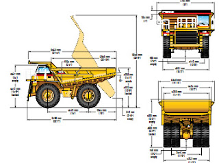 semau lho: OHT(Off Highway Truck) 777D