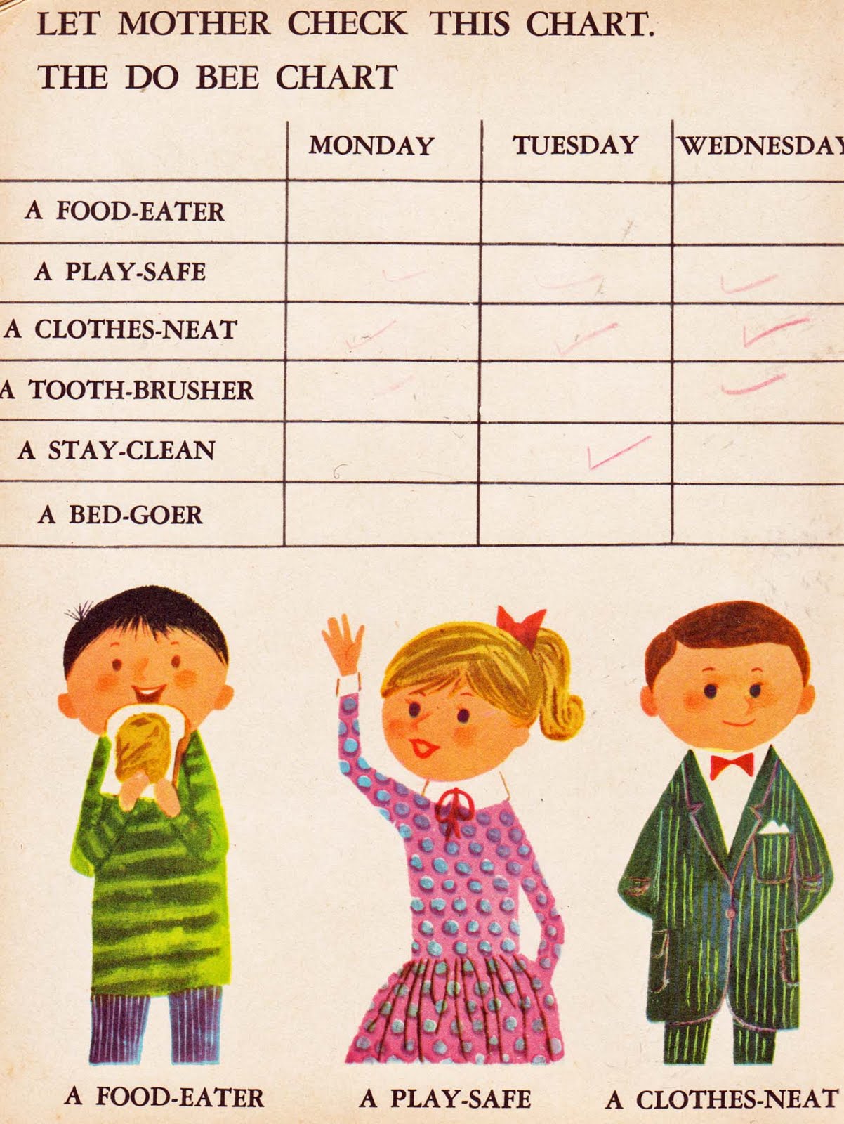 Vintage Kids' Books My Kid Loves: The Romper Room Do Bee Book of Manners