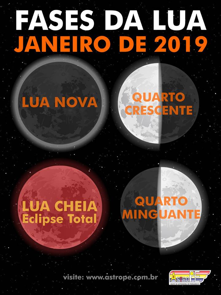Fases da Lua 🌚🌓🌝🌗 em janeiro de 2019!