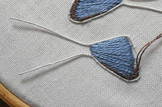 Sew in Love: Tutorials