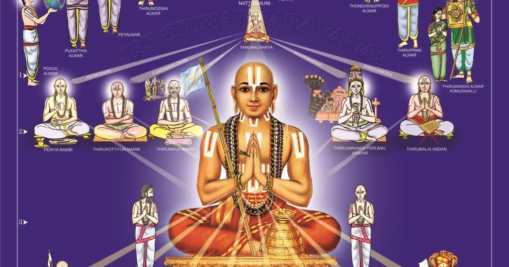 Dhasarathi: Bhagavad Sri Ramanuja