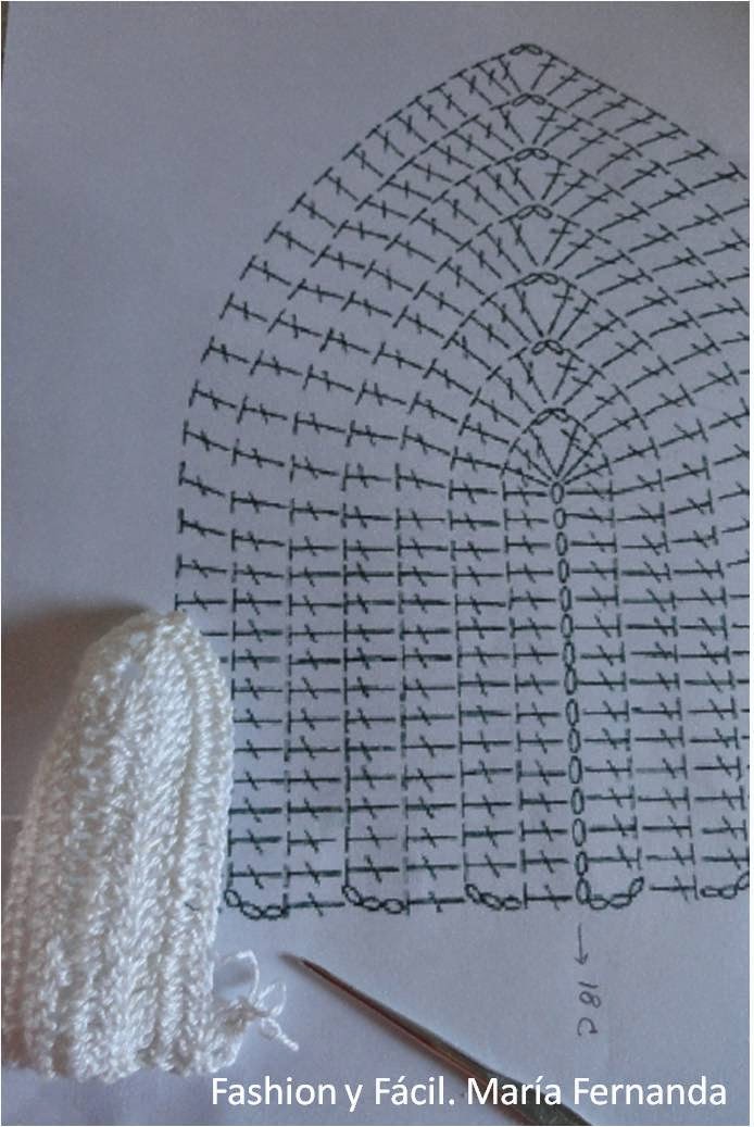 Todo Patrones Crochet Gratis Paso A Paso Esquema Y Graficos Como Hacer Copa De Top A Crochet