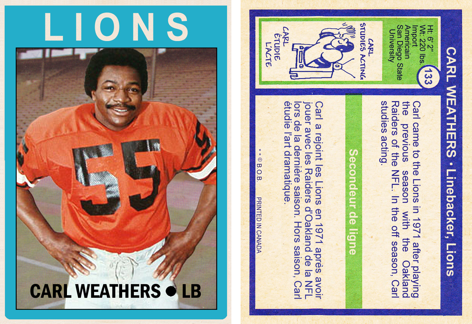 Bob Lemke's Blog: Checklist 1960-77 custom football cards