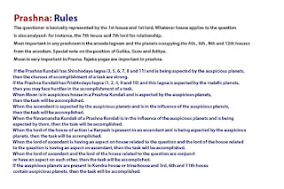Hindu Astrology: Prashna Prakarna