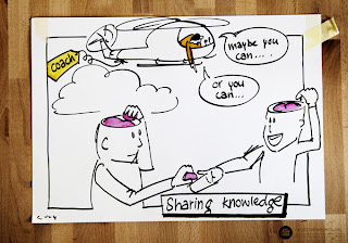 Diversity Dish: Visual Summaries for Students to Synthesize