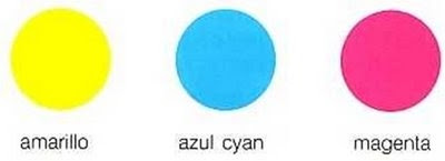 Lápices de colores: El color