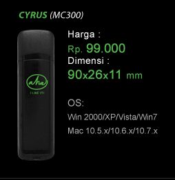 Esia Max-D | Harga Modem dan Tarif Intenet | Solo Nge-Blog