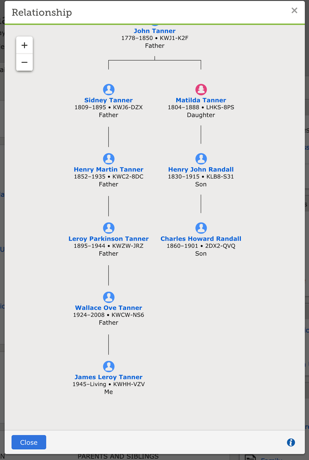 Rejoice, and be exceeding glad...: How Am I Related Expands on the ...
