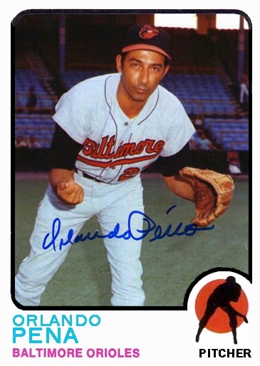 1973 Topps Baseball Card Update Series: 1973 Baltimore Orioles - 97-65 ...