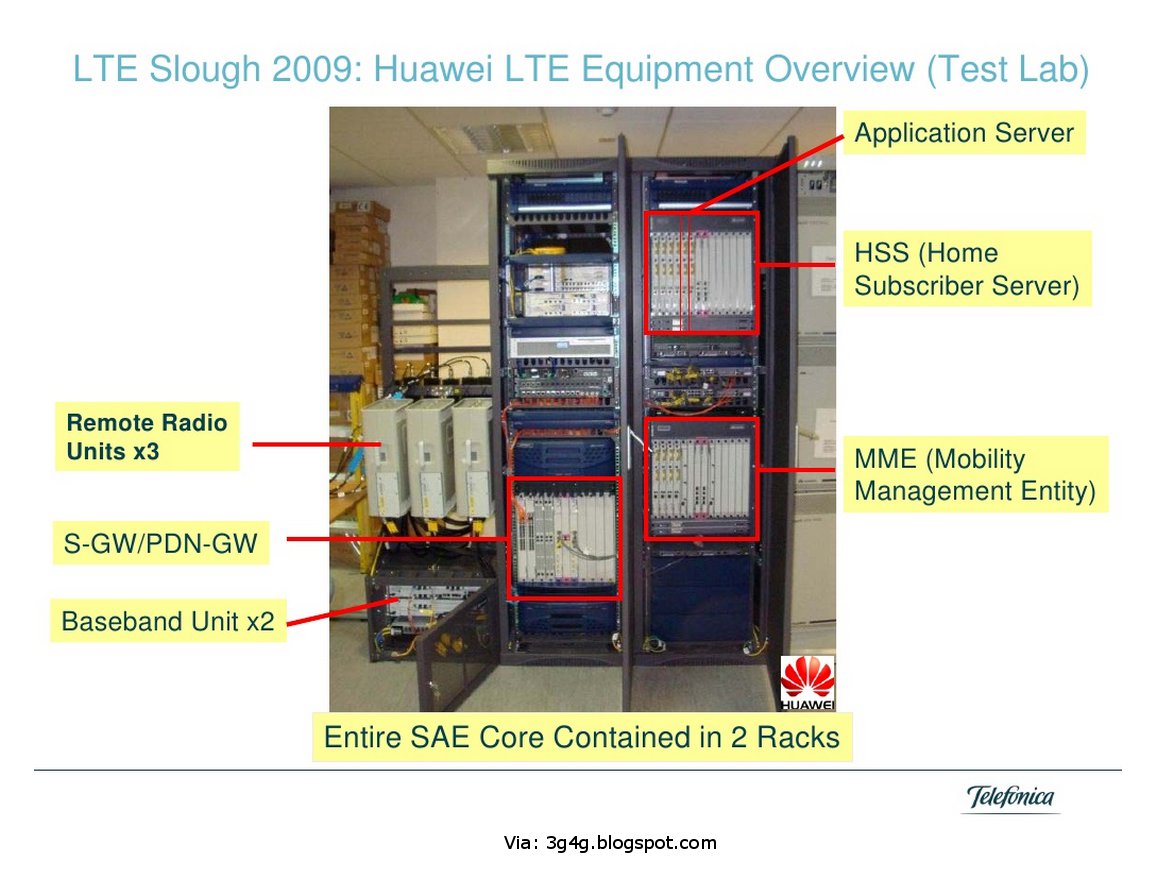 The 3G4G Blog: Real Life Pictures of LTE Equipment and Antenna