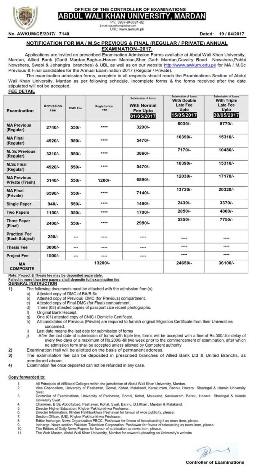 Abdul Wali Khan University Mardan: Revised Notification For MA / M.Sc ...