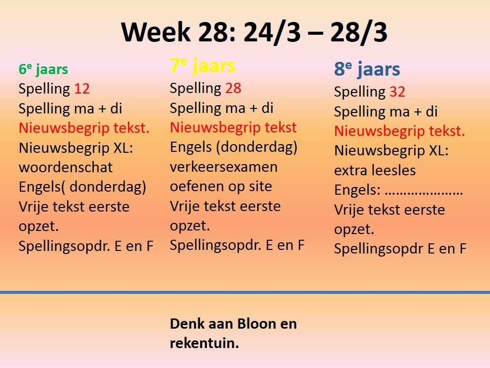 feestendefreerunners: Weektaak volgende week