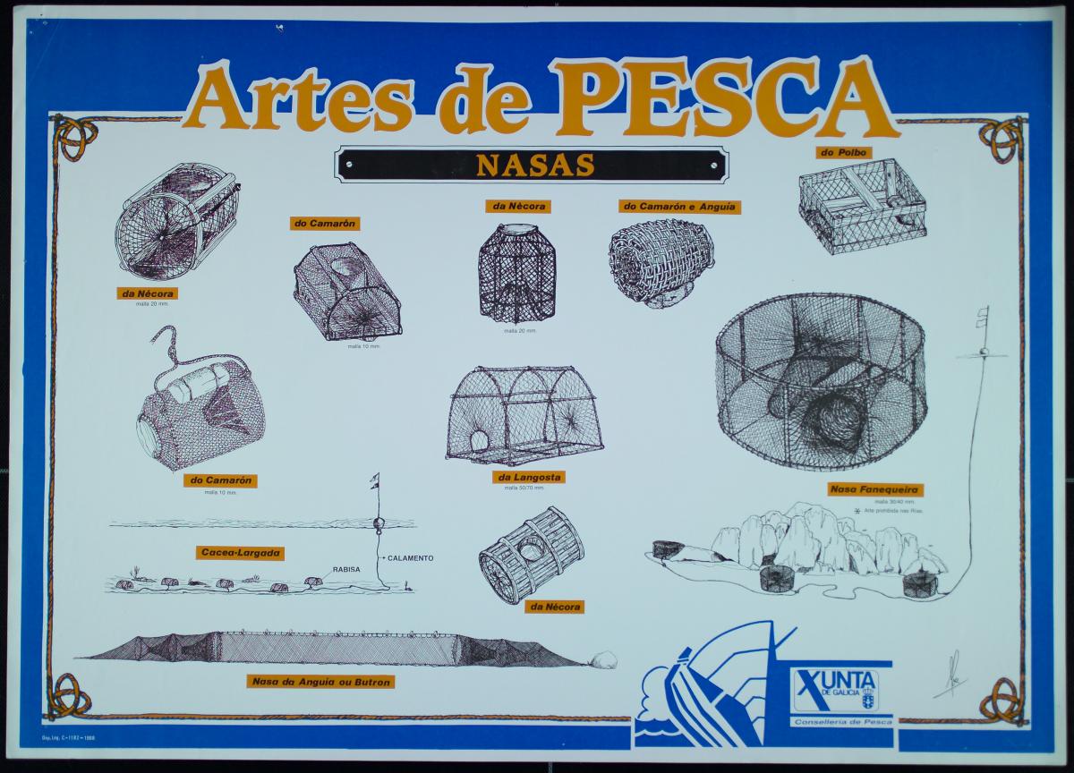 Pesca con nasas