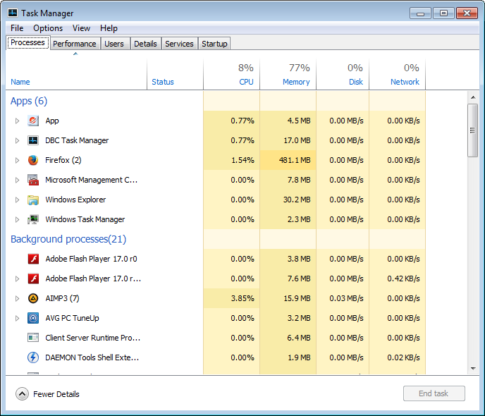 DBC Taskman | Software Task Manager Windows 8 Untuk Windows 7 - BANGGAS