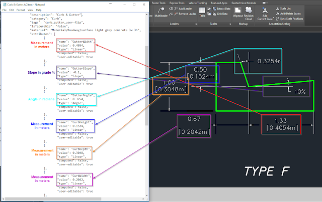 Civil 3D - Building the Future...: How to edit the Curb and Gutter ...