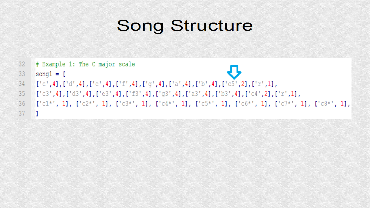 Audio Programming In Python: 2. Creating Audio with PySynth