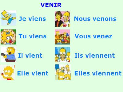 Le présent maGiefrançais