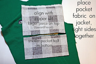 Running With Scissors: Exposed Zipper Pocket Tutorial {Bomber Jacket}