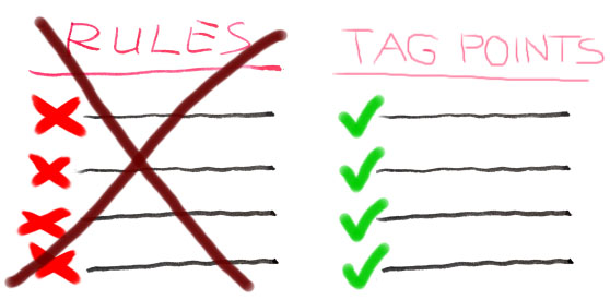 TAGteach: TAGteacher Tale: Out With the Rules, In With the Tag Points!