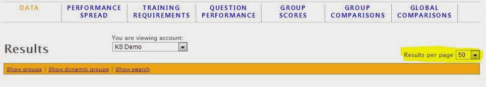 The KnowledgeSmart Blog: Results Analysis - A Detailed Overview