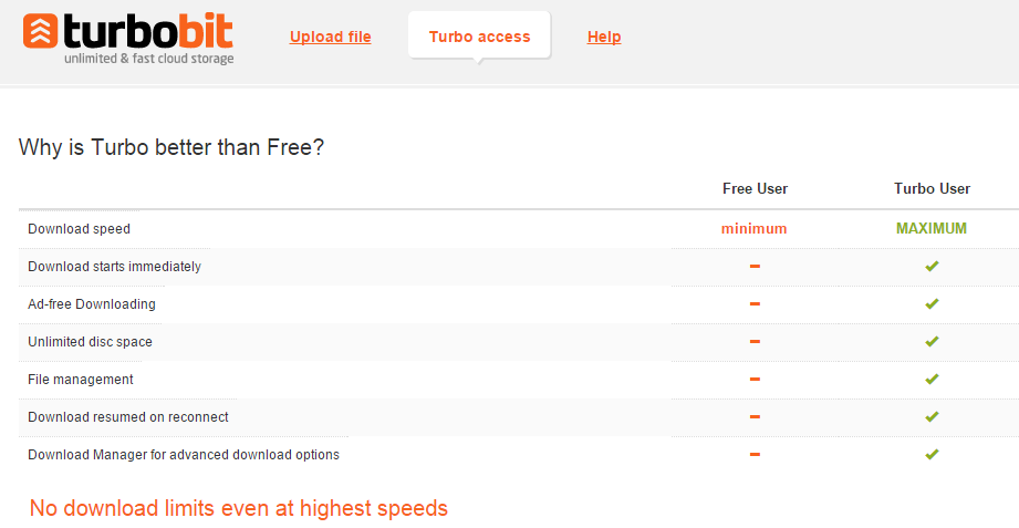 Buy Turbobit Premium - (Credit card, Paypal and orther method) - File ...