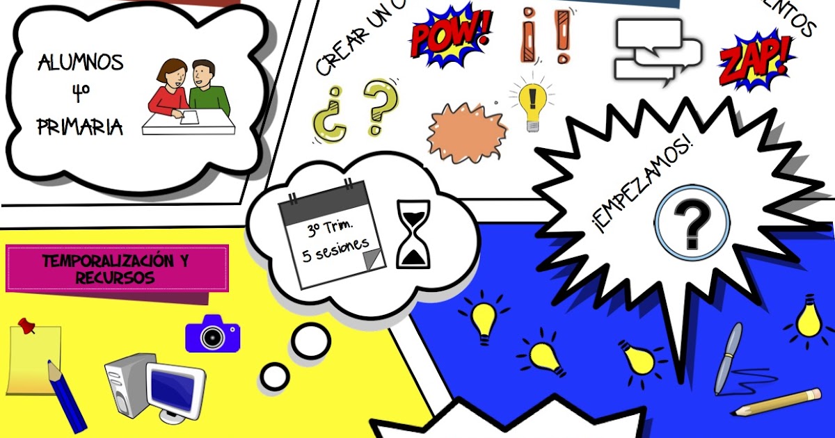 IDEALEDUCA: PROYECTO "El cómic" EN CLAVE DE VISUAL THINKING