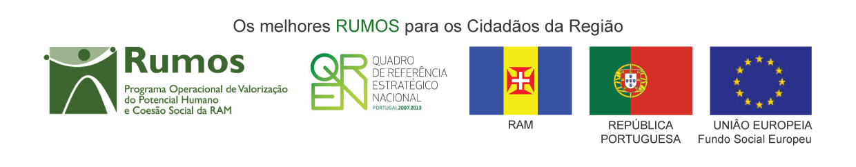 Exemplificação das ferramentas da Web 2.0