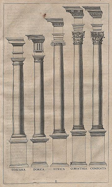 Towncrafting by James Dougherty: The Attic Column Base