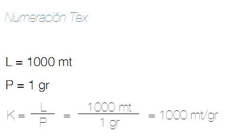 Metodos de Hilado: Numeracion.