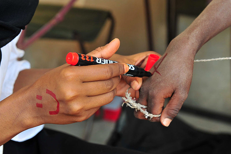 Economic Bio Diversity