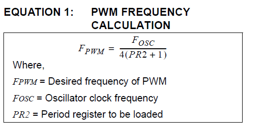 How to calculate bandwidth utilization