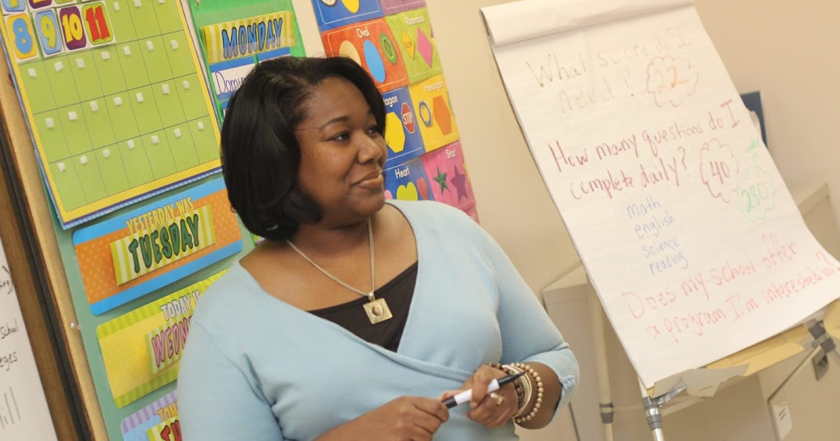 Easy Teaching Guide: BECOMING A REFLECTIVE TEACHING PRACTITIONER