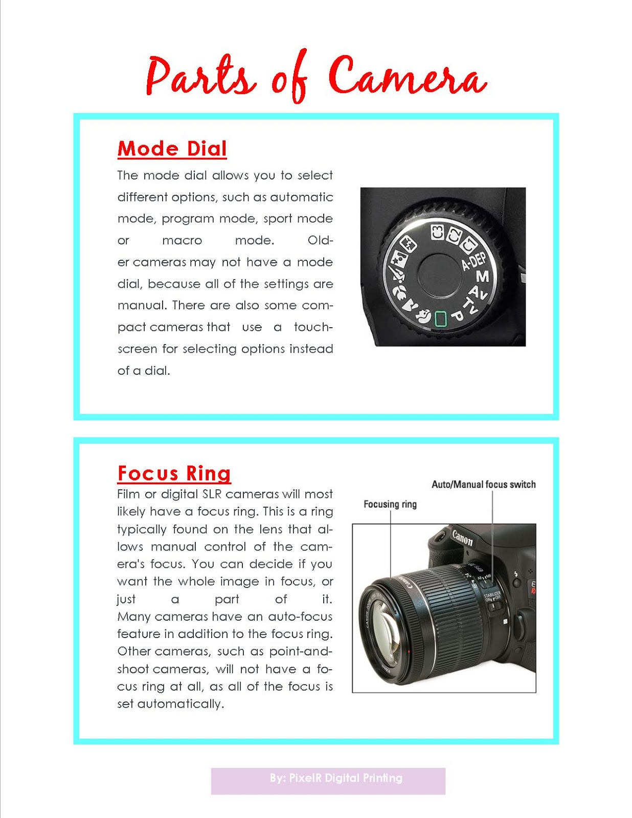 Pixel Help Option: Parts of Camera