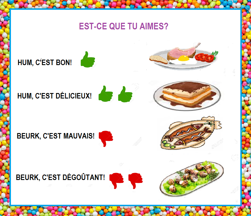 BLOG DE FRANCÉS DE LA E.S.O. (A1): Parler de ses goûts