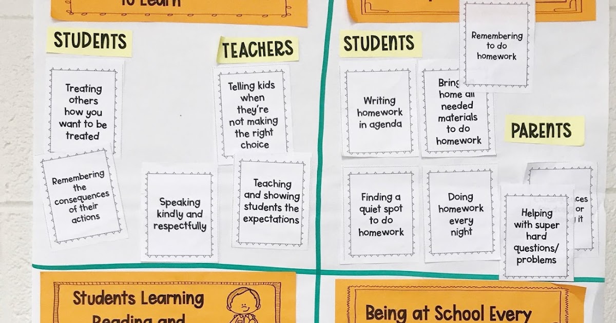 Whose Job Is It? Responsibility Lesson Plan | The Responsive Counselor