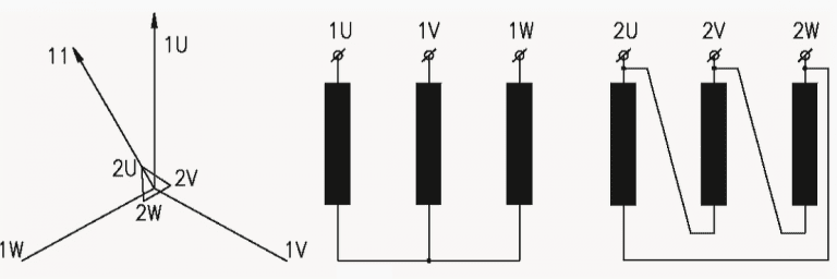 Electrical Power System Engineering : Transformer Winding Connection