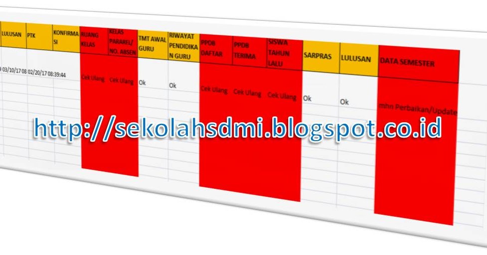 CARA BERKACA KESALAHAN SENDIRI PADA MENU EMIS ~ SEKOLAH SD/MI NASIONAL