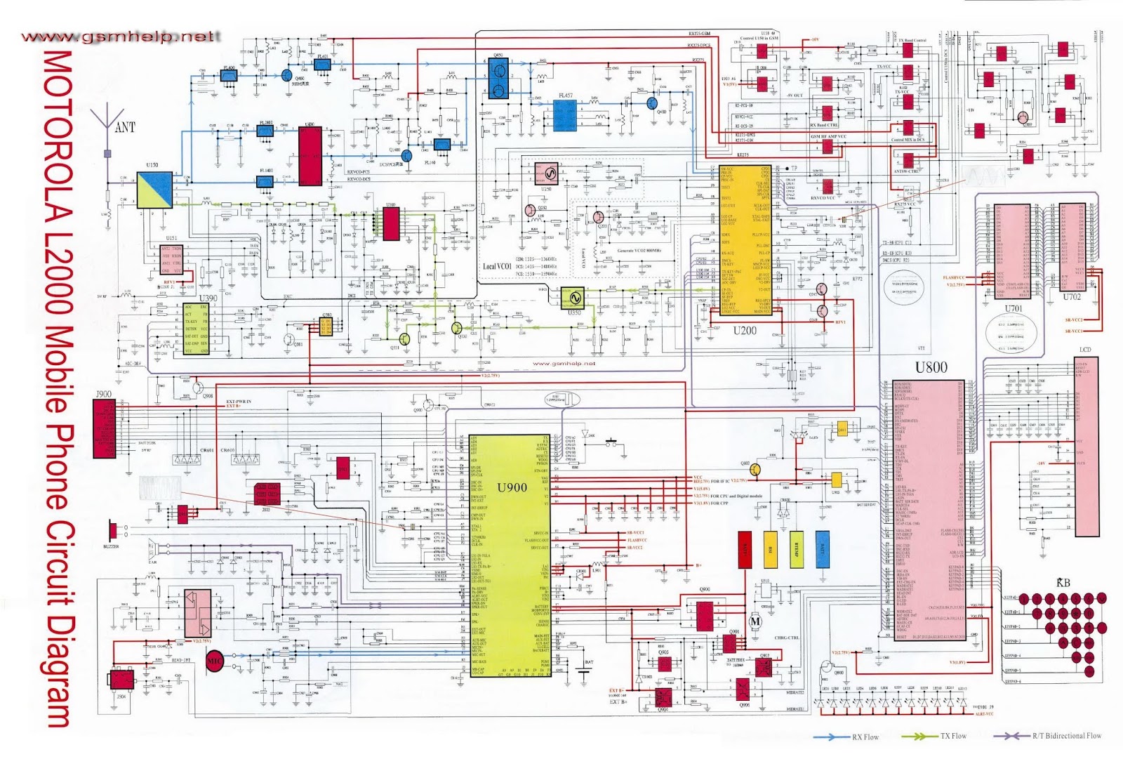 Free Download Schematics Motorola L2000 - F2Phone