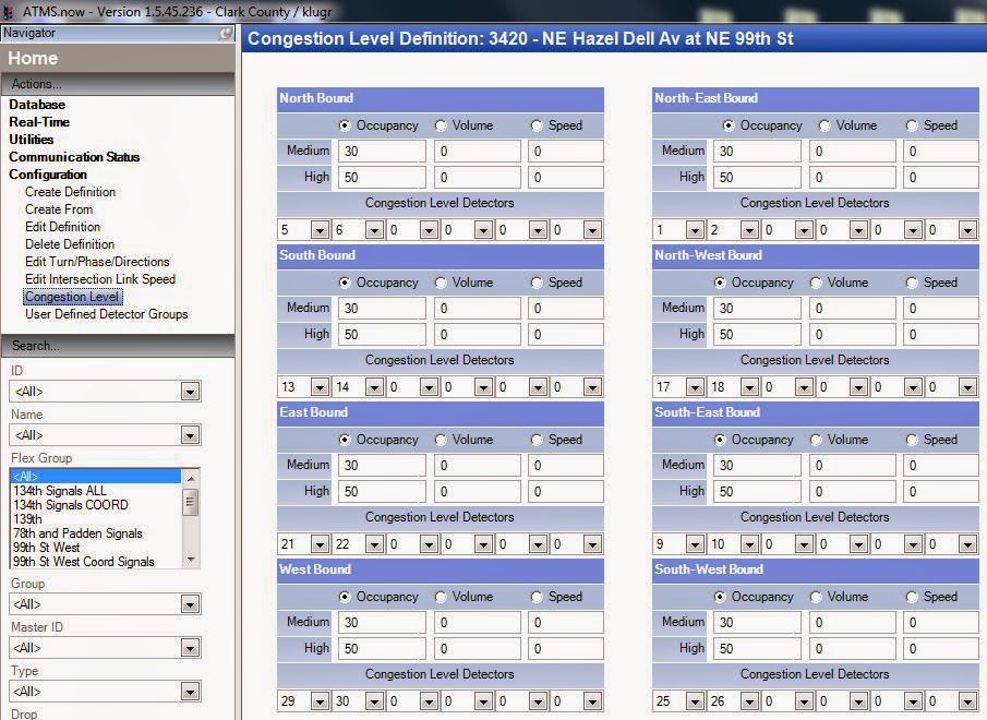 Thinking Inside the NTCIP Box: Real Time Congestion Monitoring on Arterials
